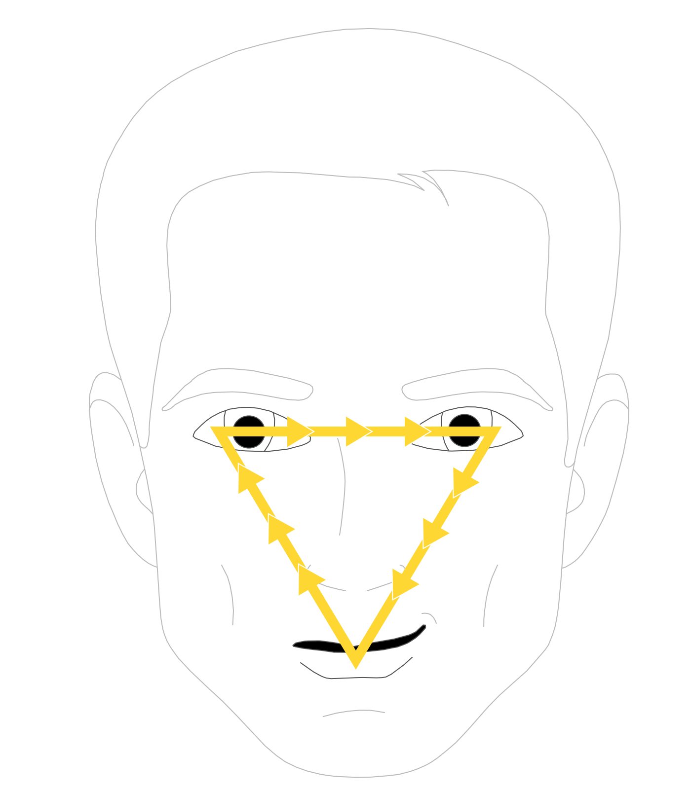 Use the Triangle Method to Flirt | Valet.